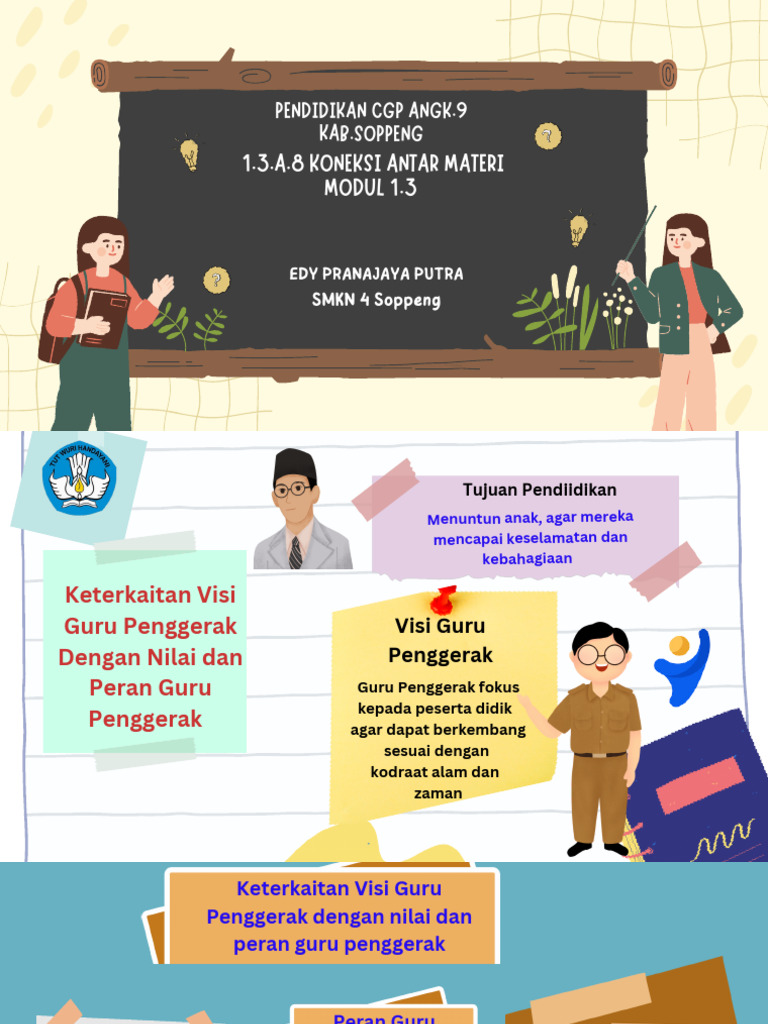 1.3.a.8. Koneksi Antar Materi - Modul 1.3 | PDF