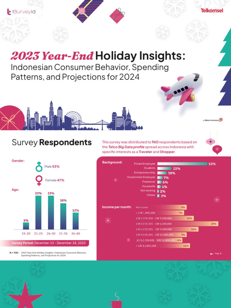 2023 Year End Holiday Insight by TSurvey | PDF | Online Shopping | Tourism
