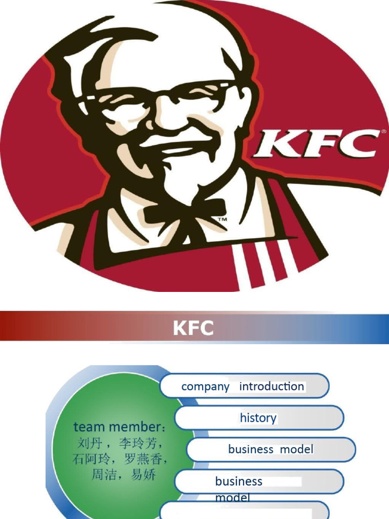 KFC | PDF | American Cuisine | Convenience Food