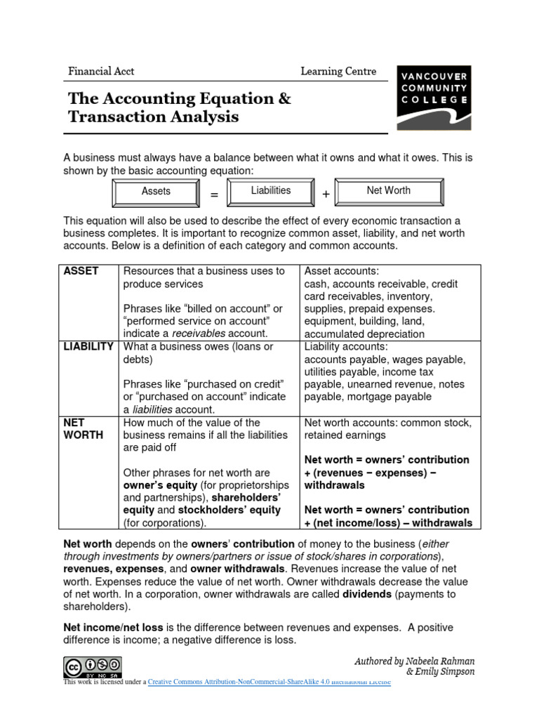 Accounting Equation and Transaction Analysis | PDF | Equity (Finance ...