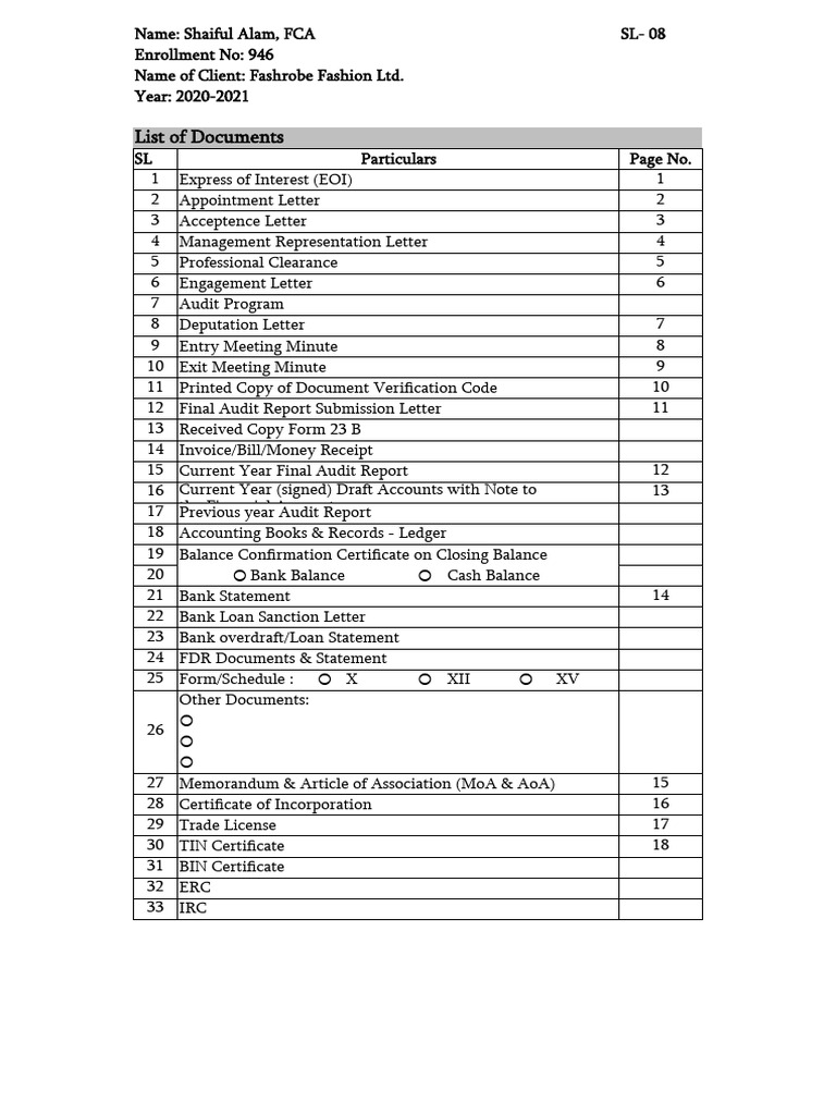 Check List Final - 1 | PDF