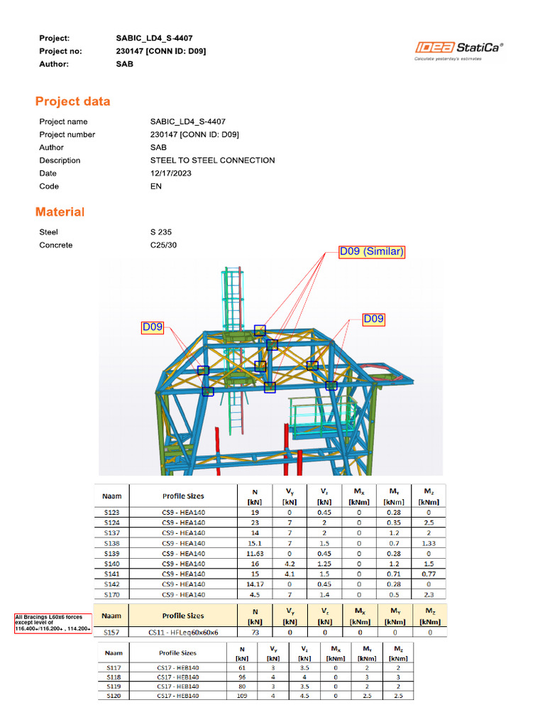 D09 (Similar) : All Bracings L60x6 Forces Except Level of 116.400+/116.200+, 114.200+ | PDF ...