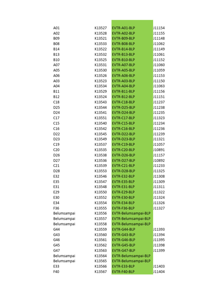 Kode Sebelum Nya Pdf