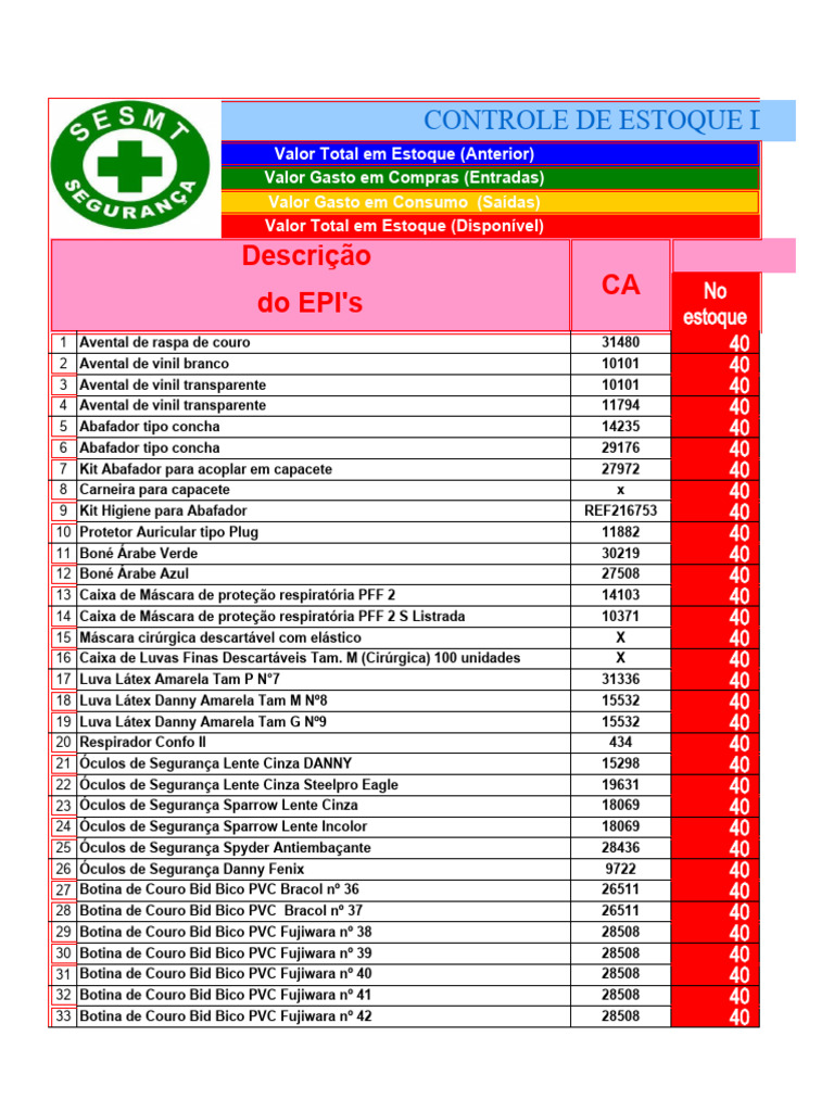 Controle de Estoque de EPI_s | PDF