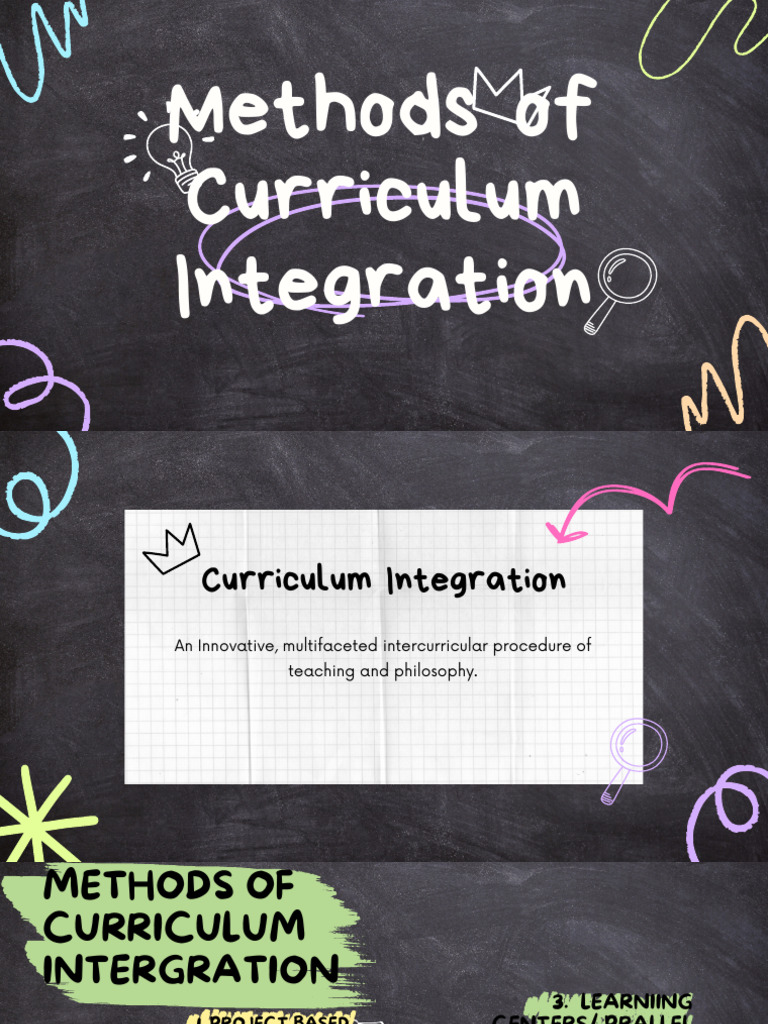 Methods of Curriculum Integration | PDF | Career & Growth
