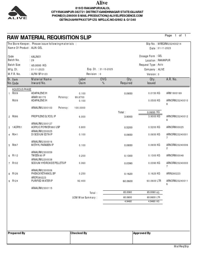 Alin Gel 29 | PDF | Products Of Chemical Industry | Materials