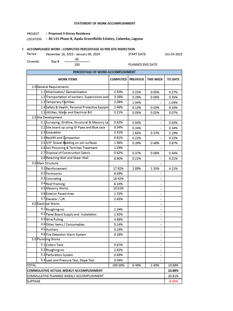Week 11 Progress Report AGE | PDF | Materials | Building Engineering