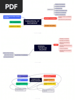 Applied Mathematics Project Ideas 2025 - 26 | PDF | Spreadsheet | Climate