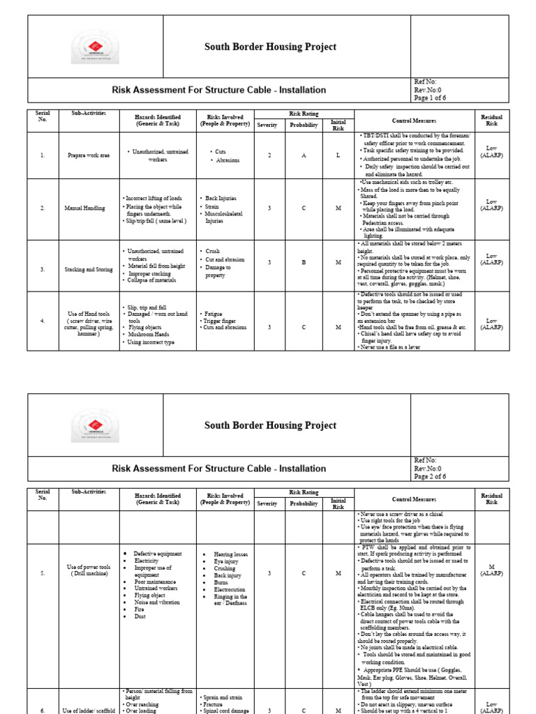 Risk Assessment For Installation of Structured Cabling For Communication | PDF