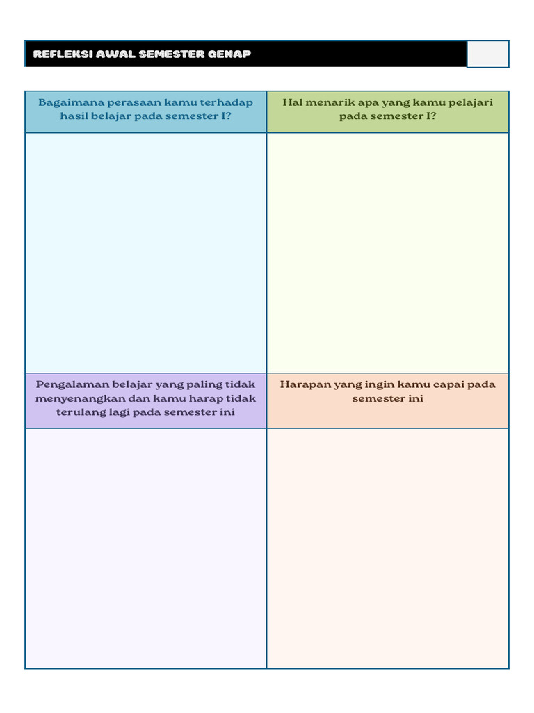 Refleksi Awal Semester Genap | PDF | Karier & Perkembangan | Seni ...