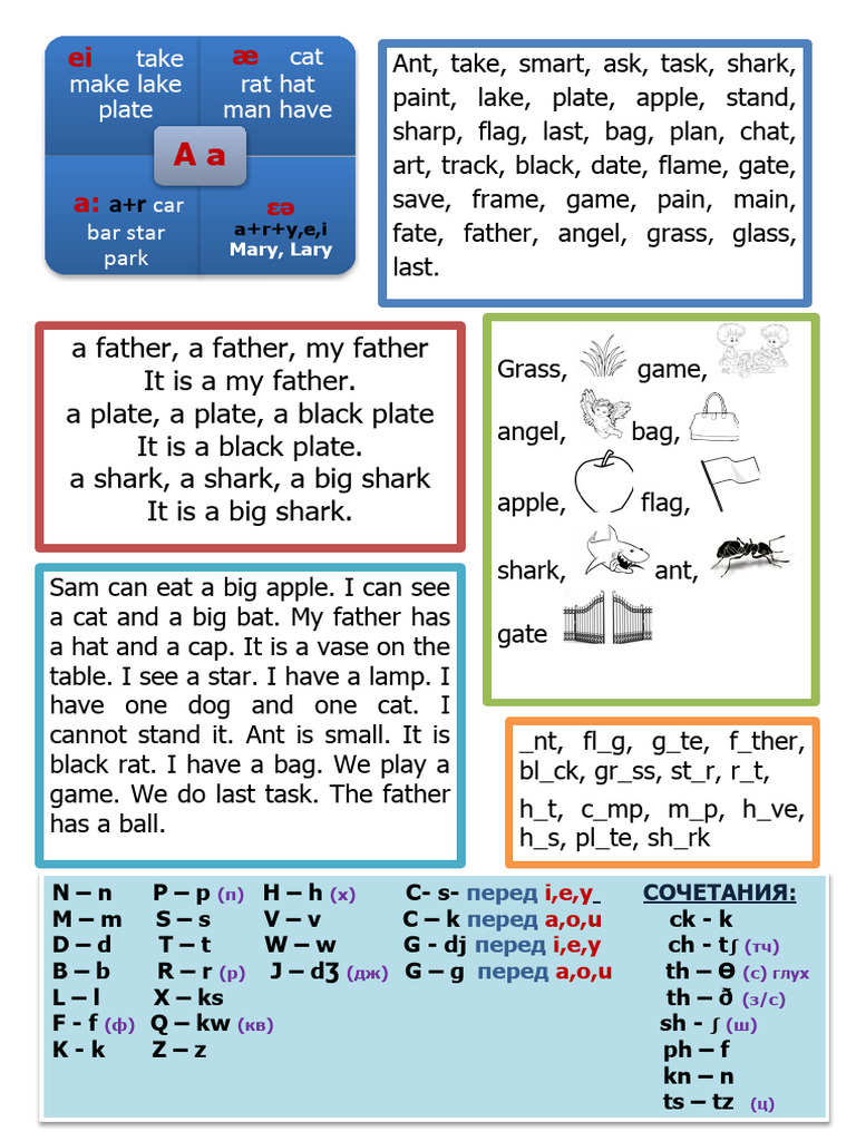 Reading Rules Letter A Pronunciation Exercises Phonics 107041 | PDF