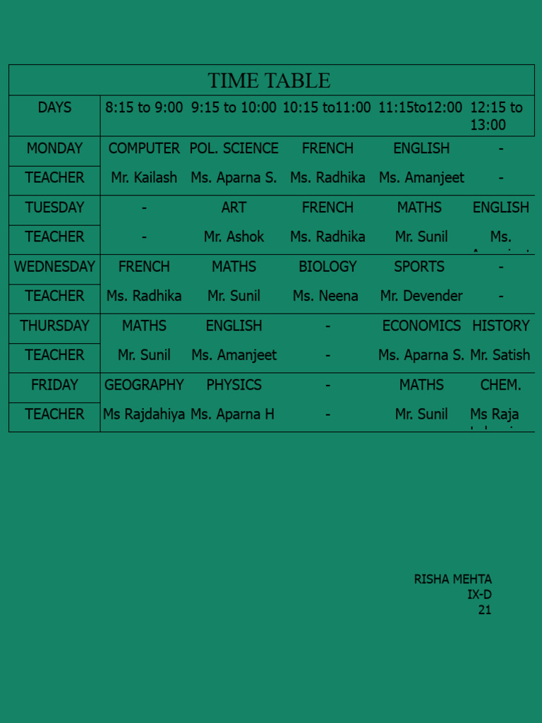 Computer's Project 2 | PDF