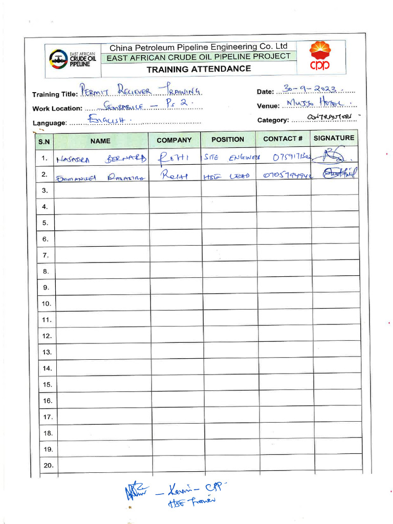 Permit Receiver Training Attendance | PDF