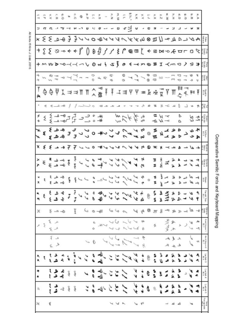 Paleo-Hebrew Fonts Chart, by Kris Udd | PDF