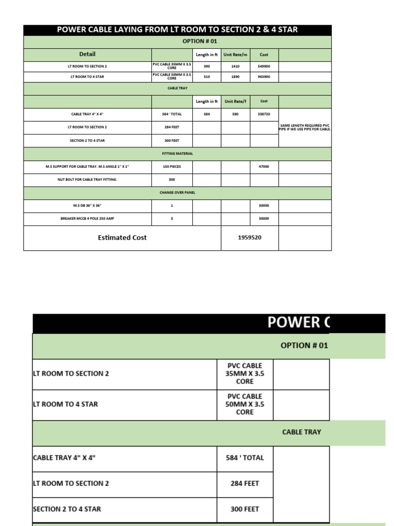 POWER CABLE LAYING | PDF | Mechanical Engineering | Building Technology