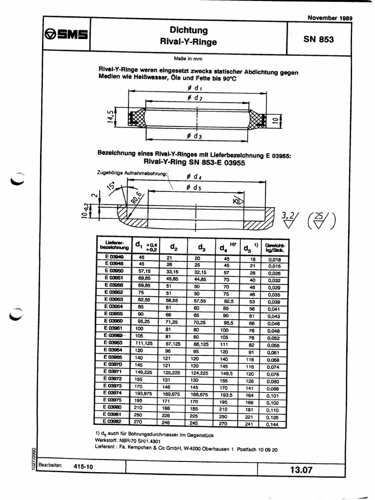 SN 853 | PDF