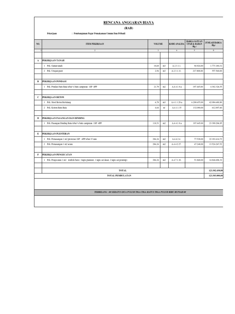 RAB PAGAR MAKAM - XLSX | PDF