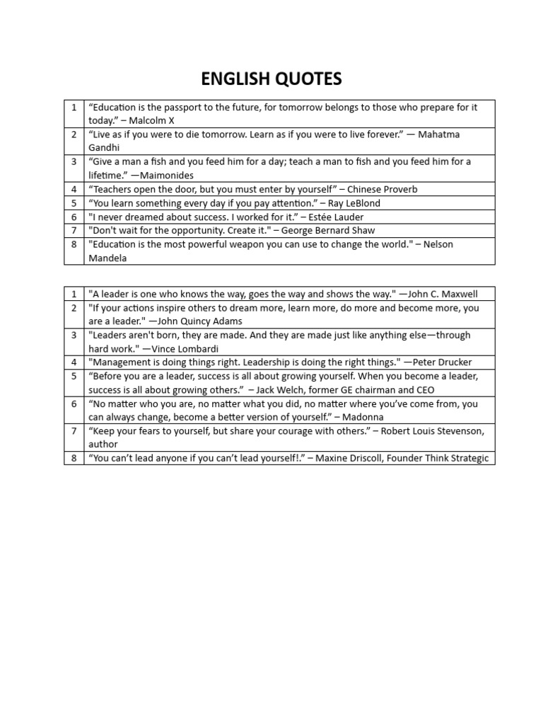 English Quotes | PDF