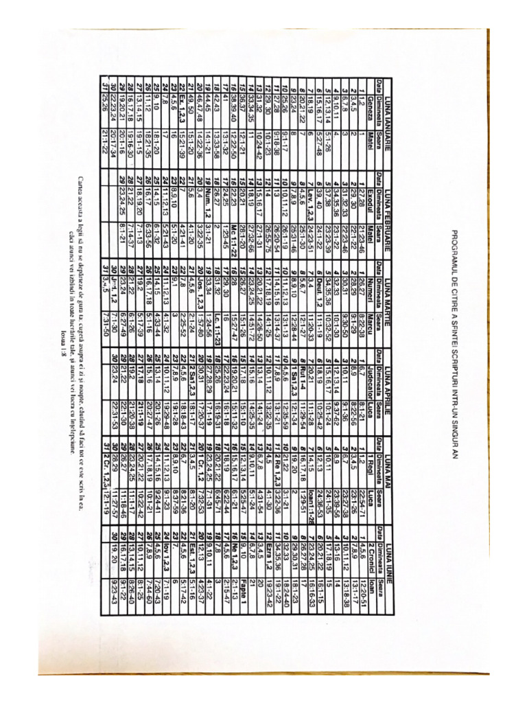 Plan Citire Biblie | PDF