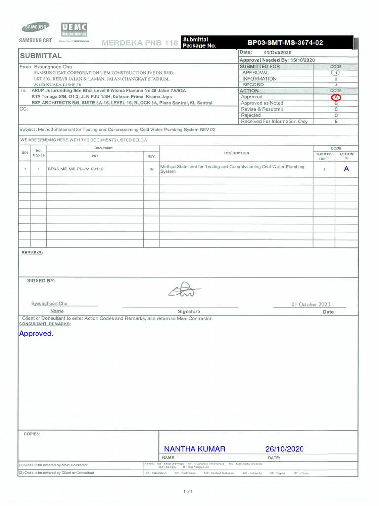 Method Statement For Testing And Commissioning Cold Water Plumbing