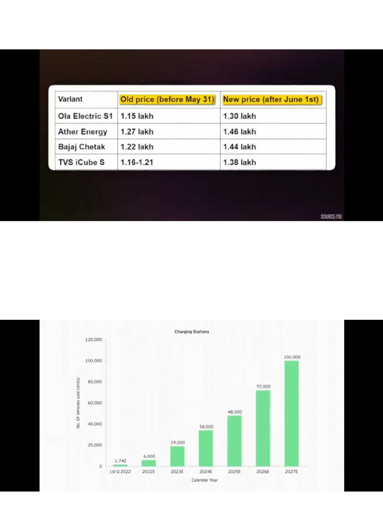 Image To PDF 20240116 17.29.32 | PDF