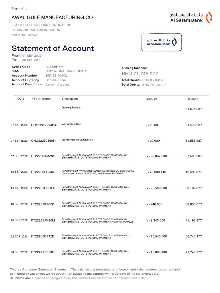 Al Salam Bank Account Statement Summary | PDF