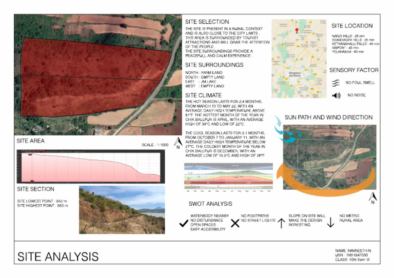 SITE ANALYSIS (3) | PDF