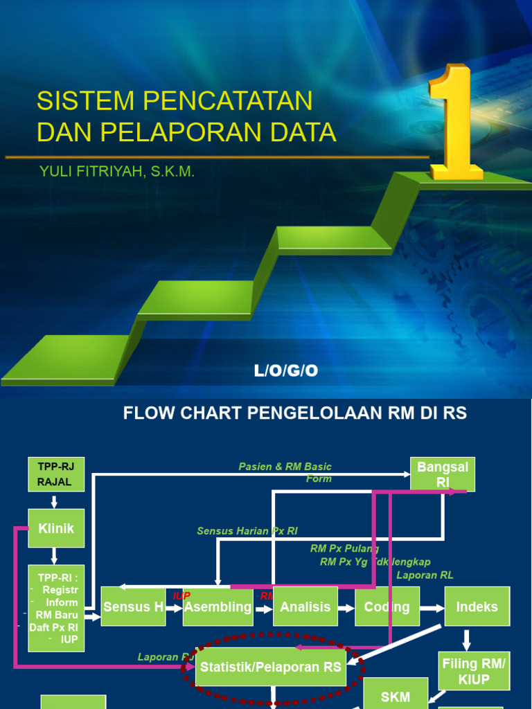 Sistem Pencatatan Dan Pelaporan Data | PDF