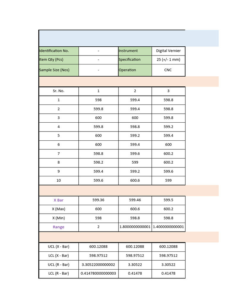 Process Capability Example Solution | PDF | Computing