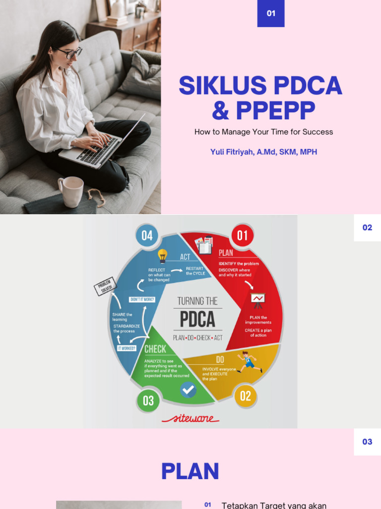 Siklus Pdca & Ppepp | PDF