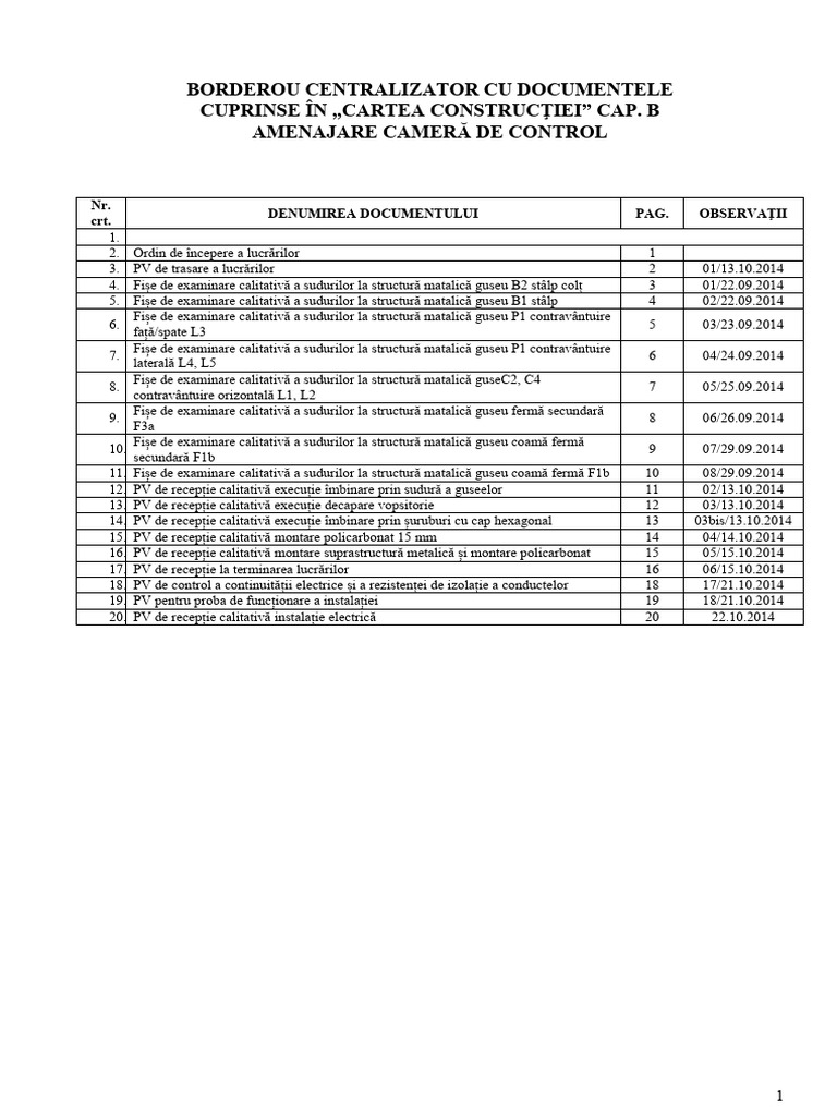 Opis Camera de Comanda | PDF