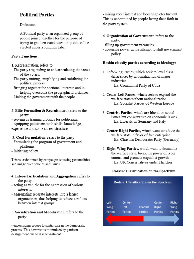 Political Parties | PDF | Political Parties | Democracy