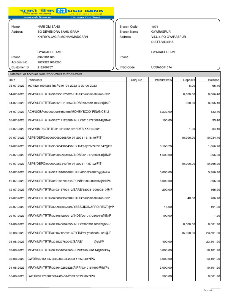 Hariomsahu 27093184733 Unlocked | PDF | Service Industries | Financial Services