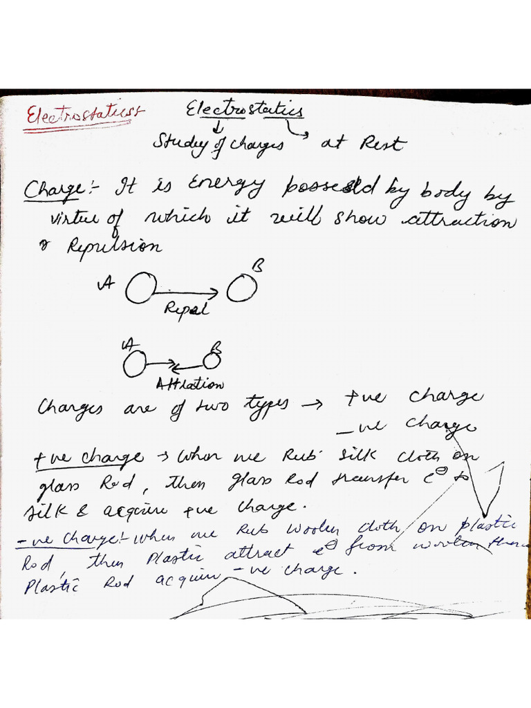 Drsw.12th Phy Chapter 1 | PDF