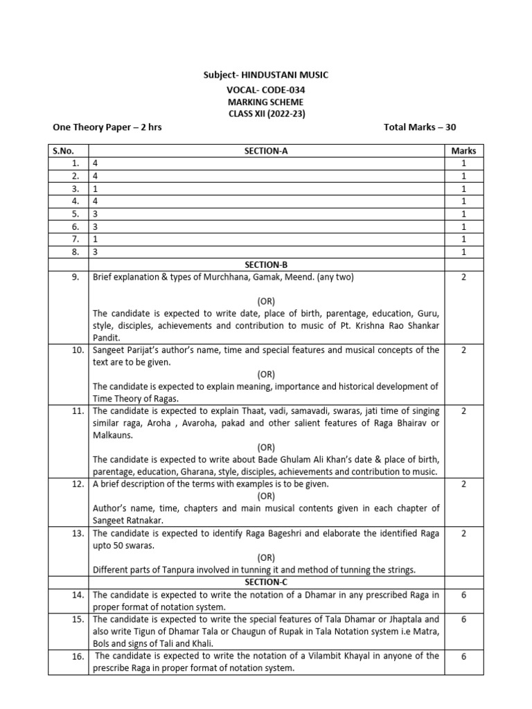 CBSE Class 12 Hindustani Music (Vocal) Marking Scheme Question Paper ...