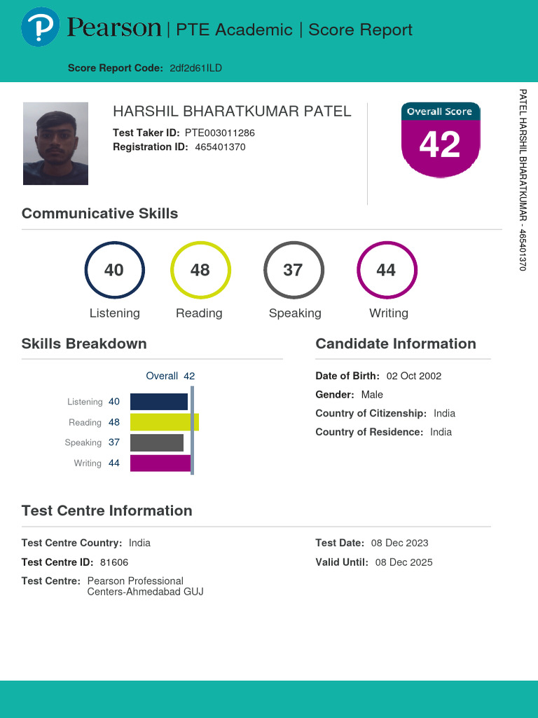 Harshil Bharatkumar - Patel - 465401370 | PDF