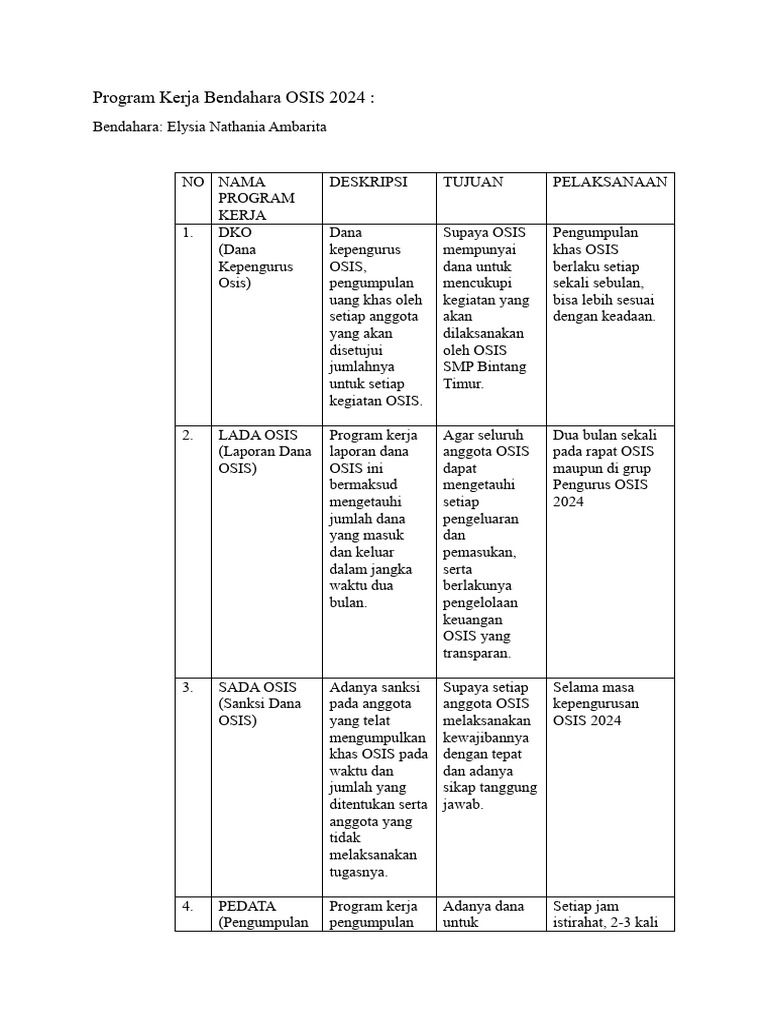 Program Kerja Bendahara OSIS 2024-2 | PDF