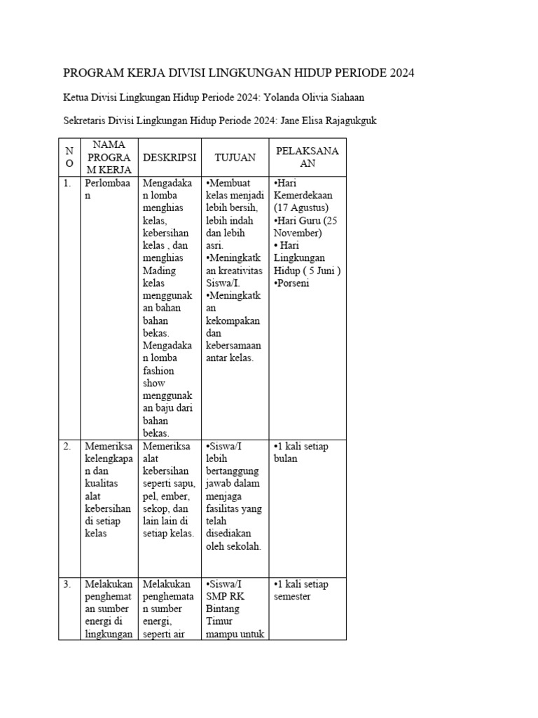PROGRAM KERJA DIVISI LINGKUNGAN HIDUP 2024 | PDF