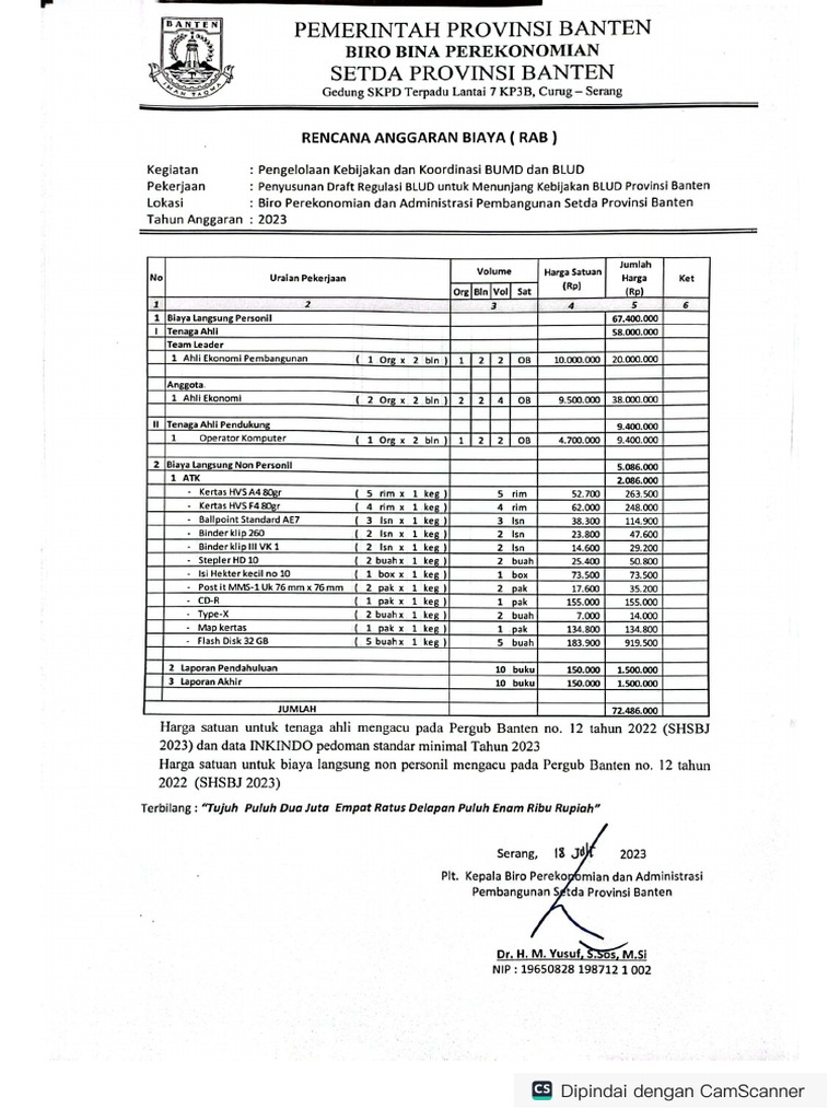 RAB Puskesmas Untuk BLUD | PDF