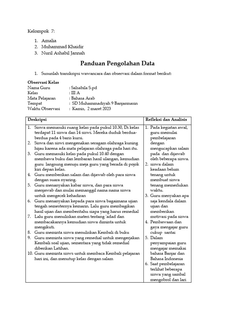 Observasi Kelompok 7 Takhtit | PDF | Seni & Disiplin Bahasa