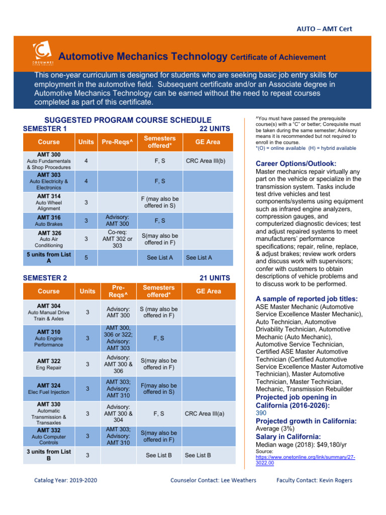 Auto Mech Tech Cert Ho | PDF | Auto Mechanic | Car