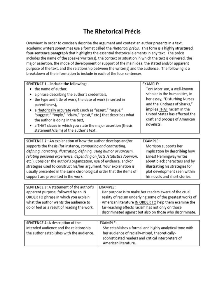Rhetorical Précis Handout | Download Free PDF | Rhetoric | Argument