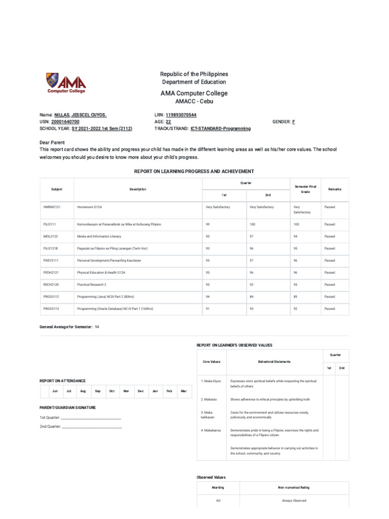 Grades Lips Hs | PDF