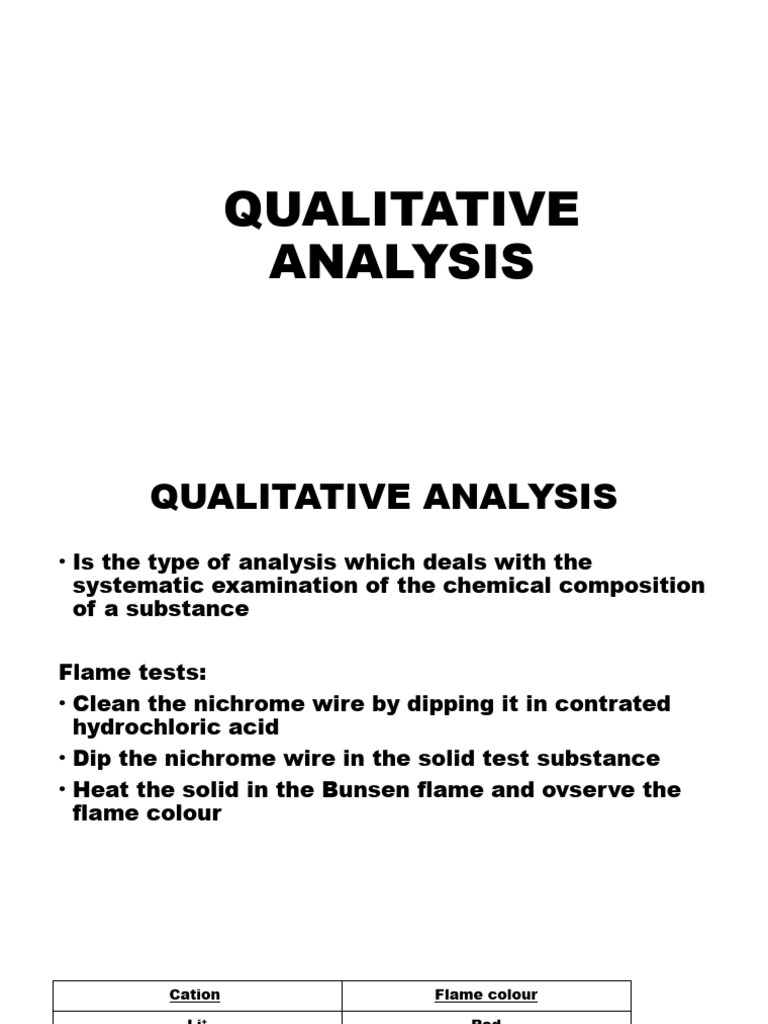 Cation and Anion Detection Methods | PDF | Solubility | Materials