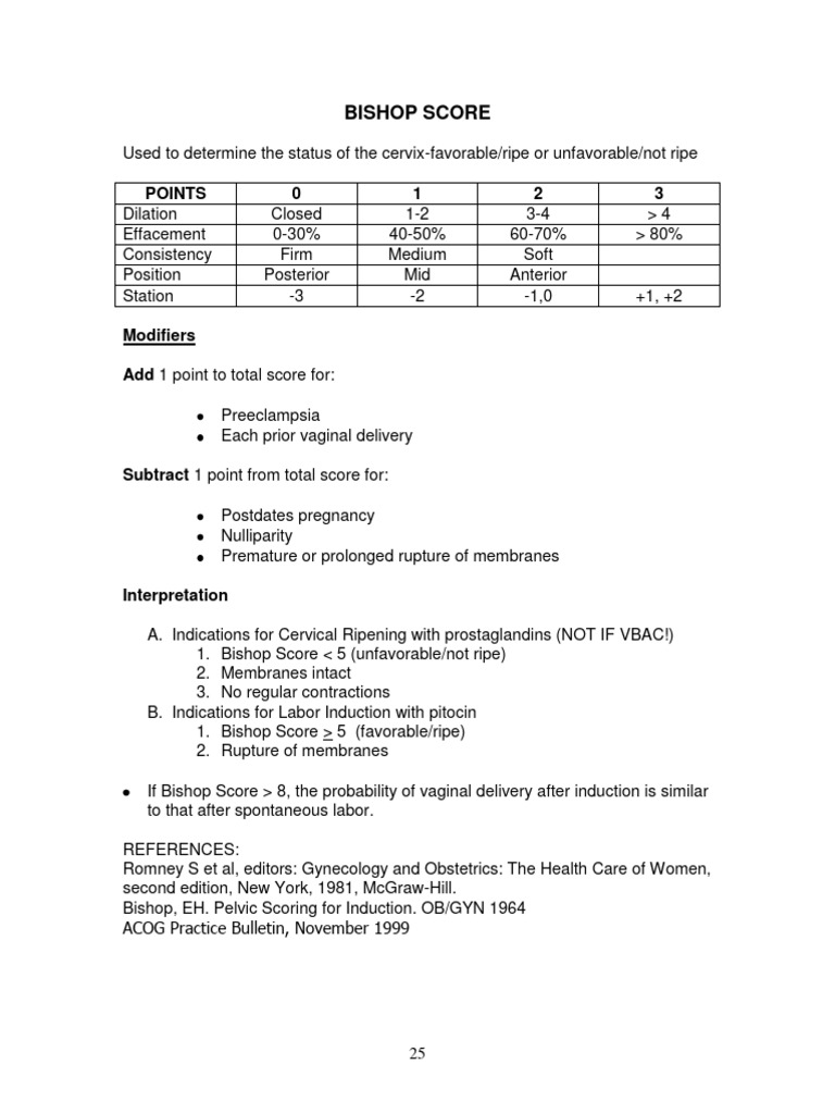 Bishop Score | PDF