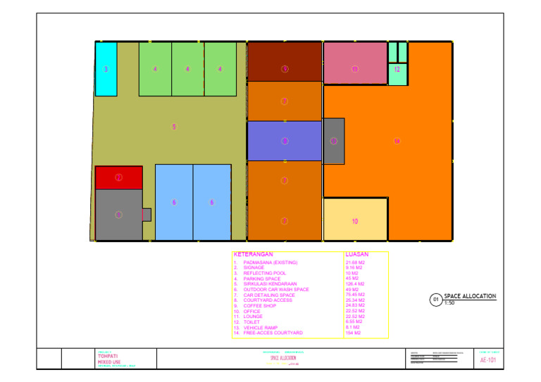 Space Allocation | PDF