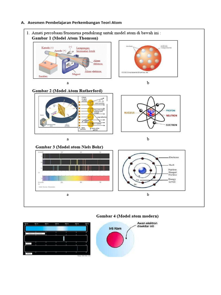 Asesmen Perkembangan Teori Atom | PDF