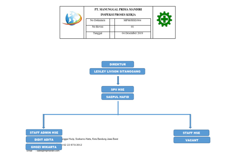 Struktur Organisasi HSE | PDF