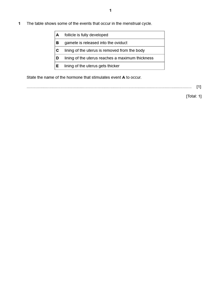 Unit 15 - Human reproduction | PDF | Luteinizing Hormone | Ovary
