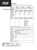 High Level Solution Design Document Template | PDF | Design | Databases